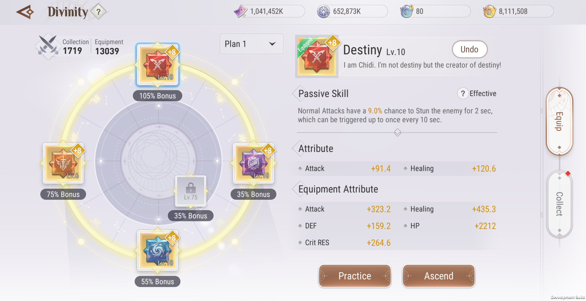 [Cloud Academy] Official Wiki of Revelation